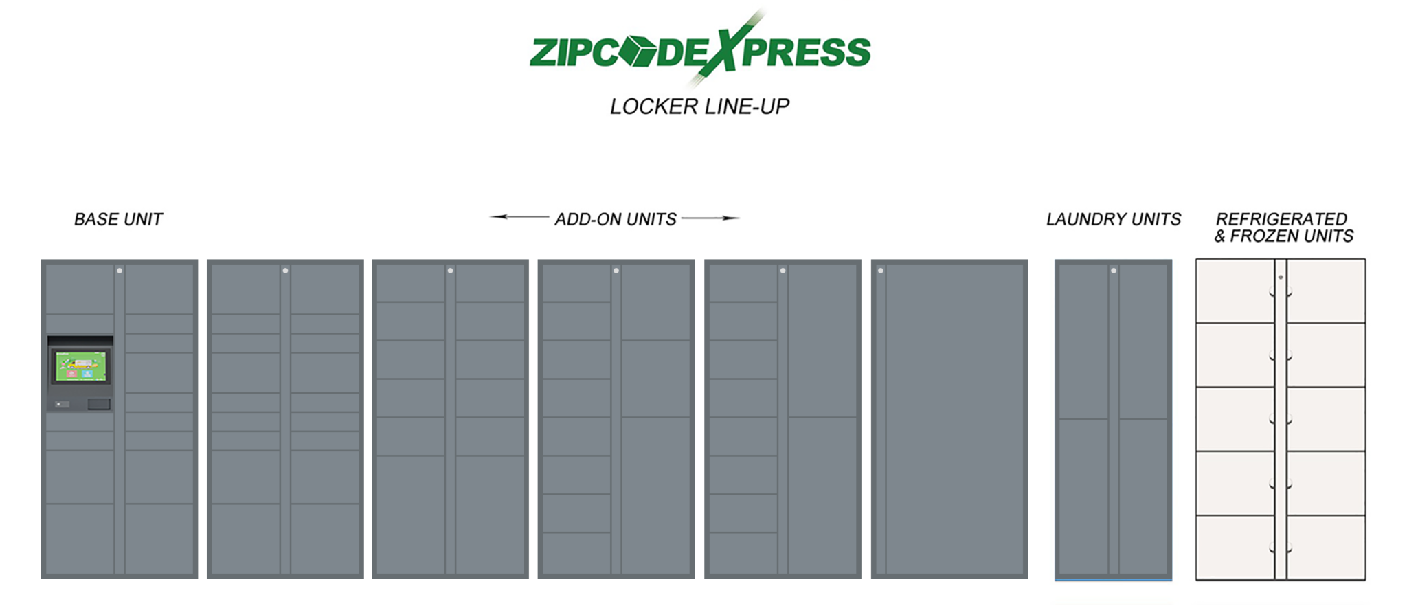 ZipcodeXpress -Smart Locker Expert